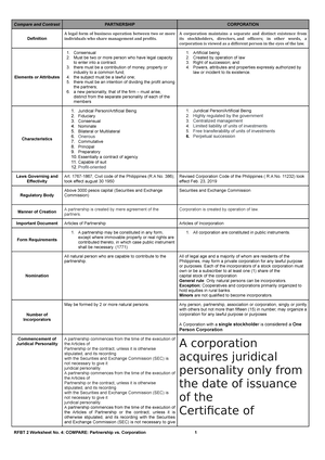 Revised-Corporation-Code-Reviewer-2019 305a5e4aced53a507b278d57c135f6f2 ...