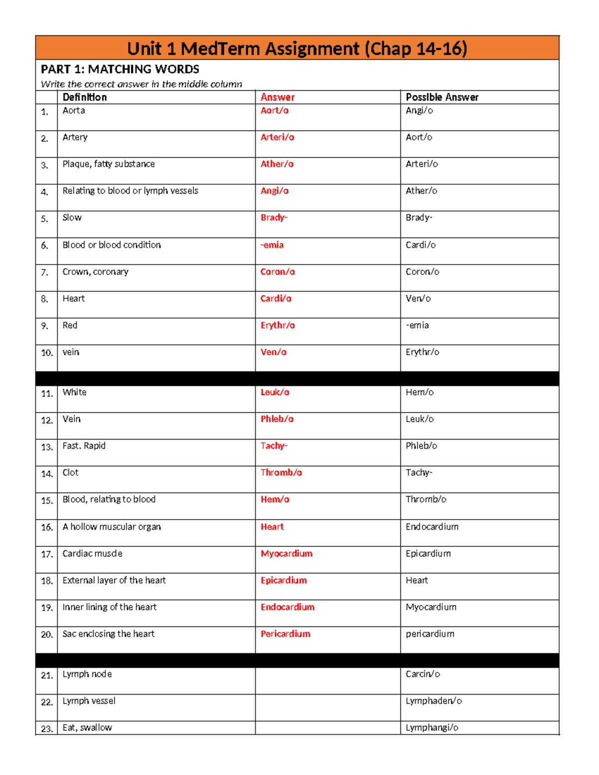Print- Unit 1 Med-term Packet (Student) - Unit 1 MedTerm Assignment ...