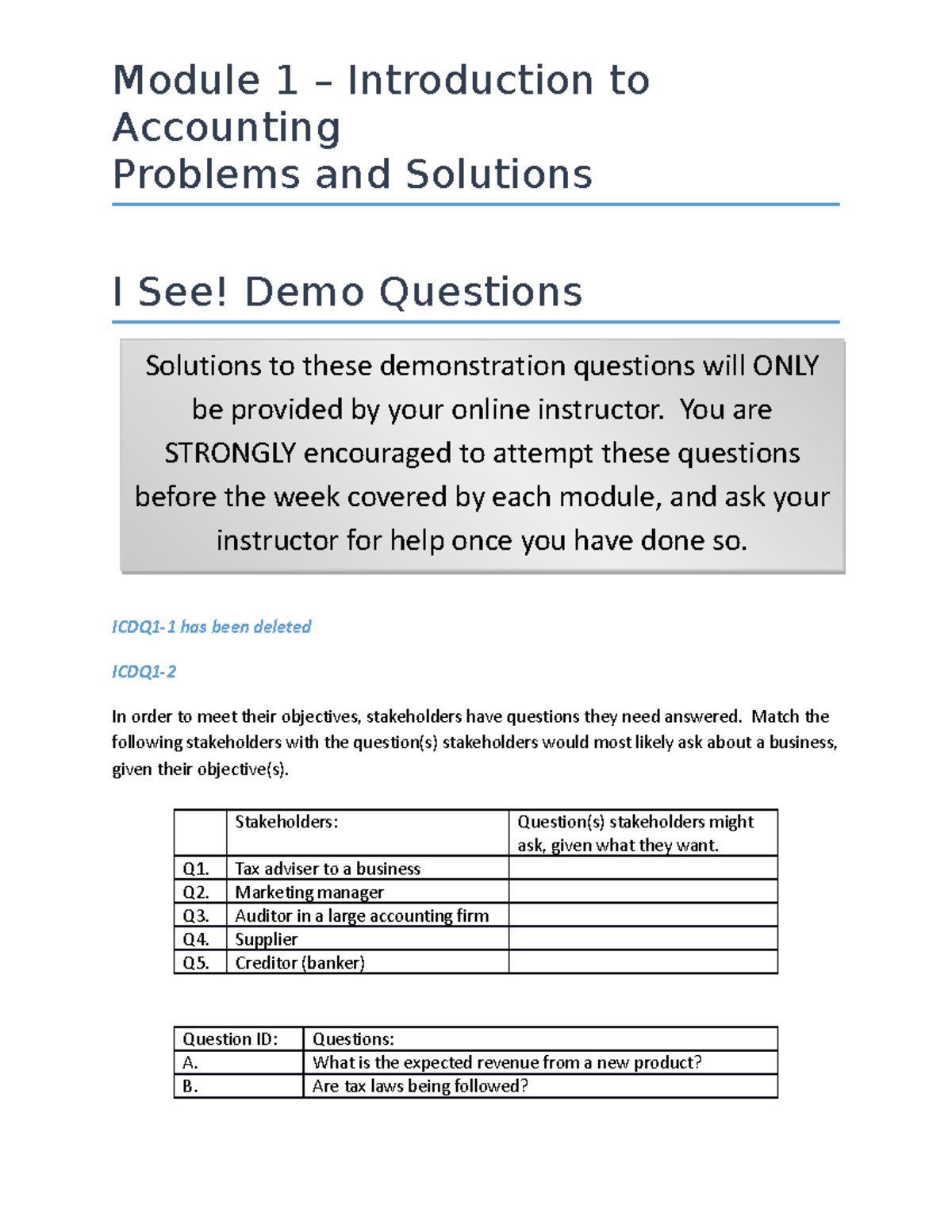 Module 1 - Problems and Solutions - W2023 - Module 1 – Introduction to Accounting Problems and ...
