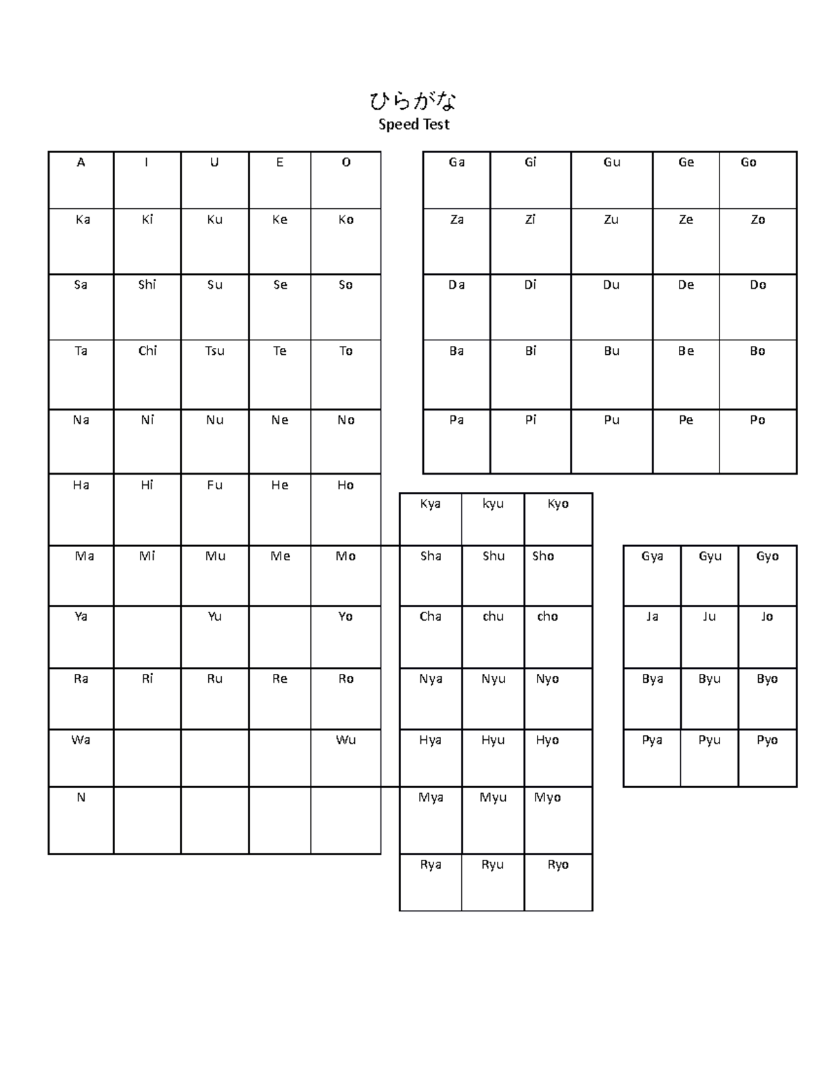 Hiragana-Speed-Test - Japanese Test - Teaching - ひらがな Speed Test A I U ...