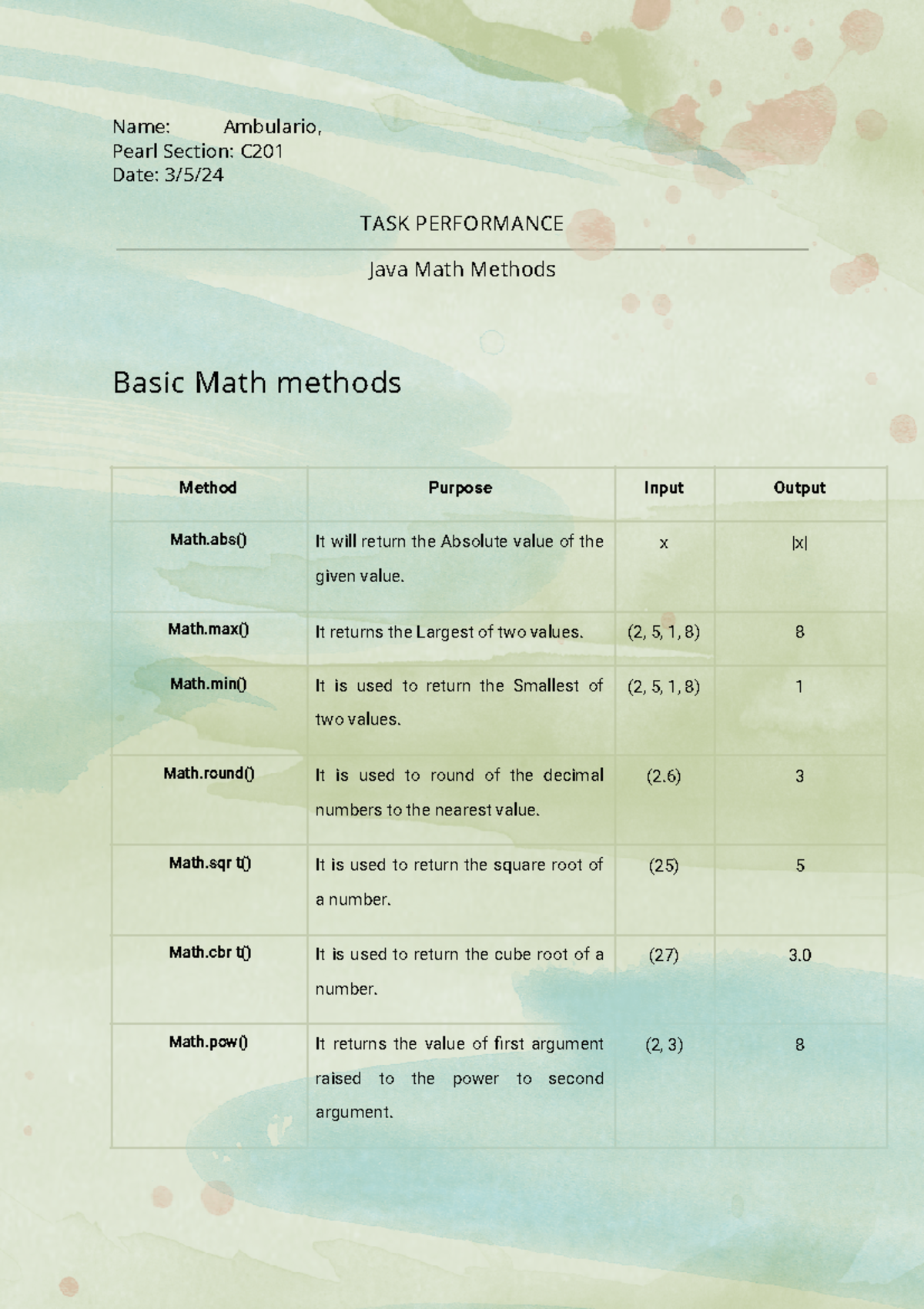 CALC-TP - Name: Ambulario, Pearl Section: C Date: 3/5/ TASK PERFORMANCE ...
