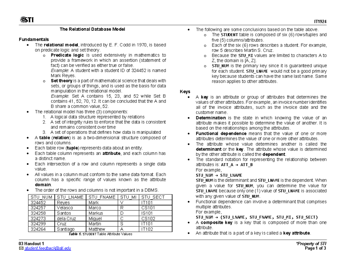 03 Handout 1(13) (1) unlocked - IT 03 Handout 1 *Property of STI ...