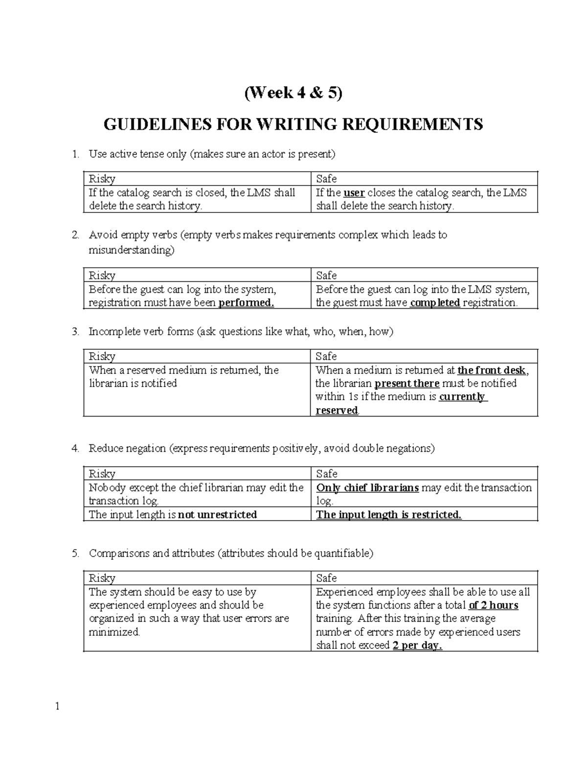 4- Guidelines FOR Writing Requirements - (Week 4 & 5) GUIDELINES FOR ...