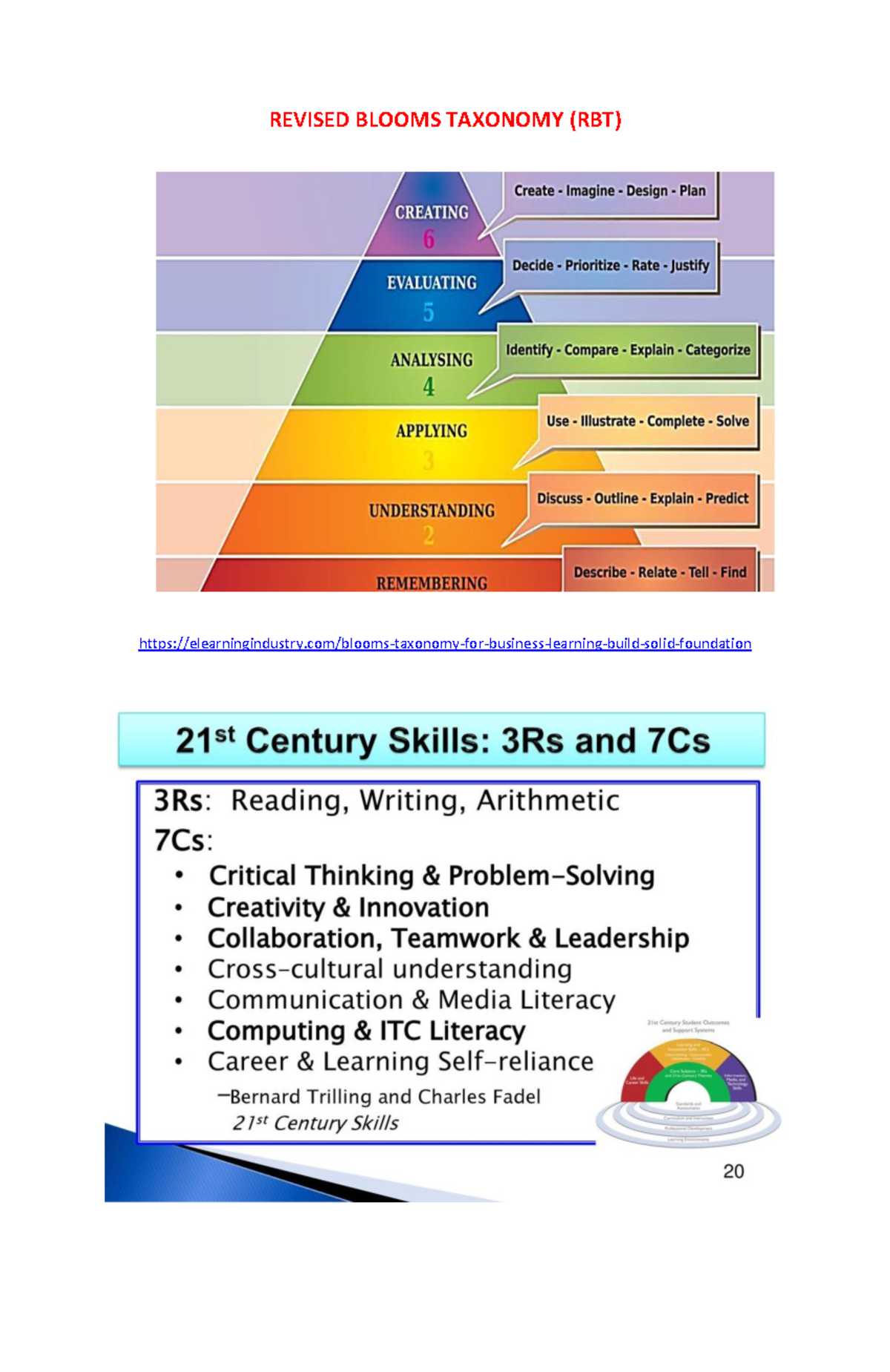 Revised- Blooms- Taxonomy-7Cs - Table of specification - REVISED BLOOMS ...