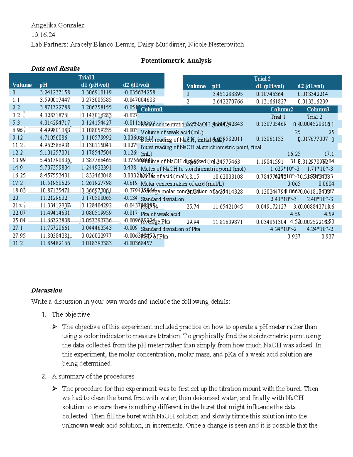 Short Report Form - GCII - Potentiometric Analysis - Angelika Gonzalez ...