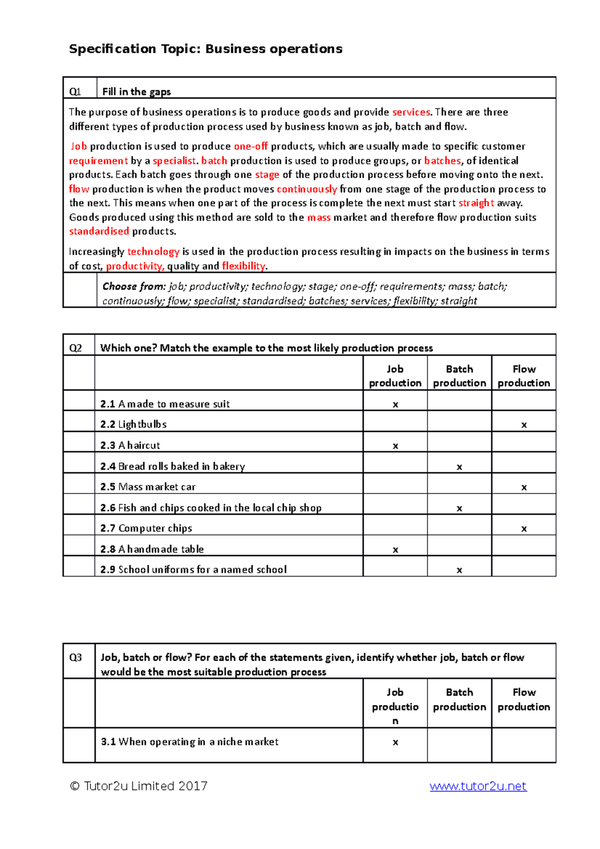 2.3.1 Business operations - Specification Topic: Business operations Q1 Fill in the gaps The ...