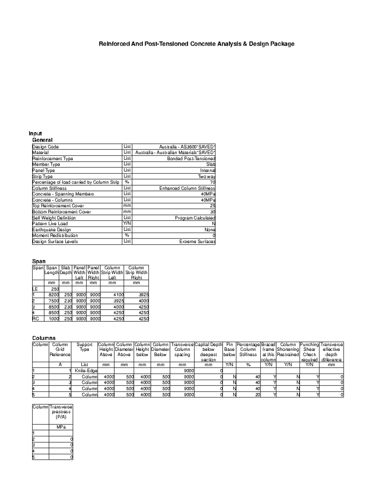 Reinforced And Post-Tensioned Concrete Analysis & Design Package ...