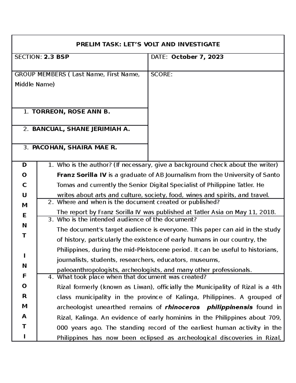 Prelim TASK Torreon Pacohan Bancual - PRELIM TASK: LET’S VOLT AND INVESTIGATE SECTION: 2 BSP ...