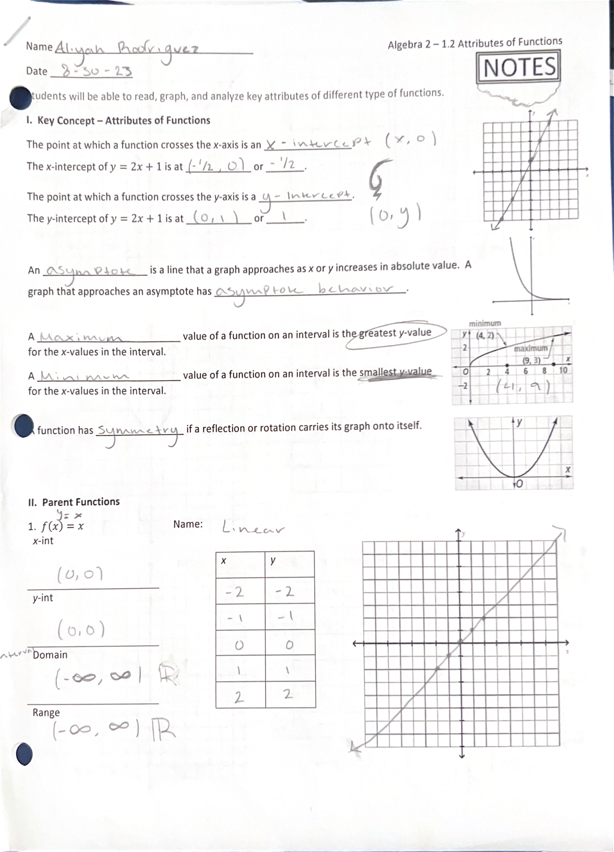 Math - Attributes of functions notes - Studocu