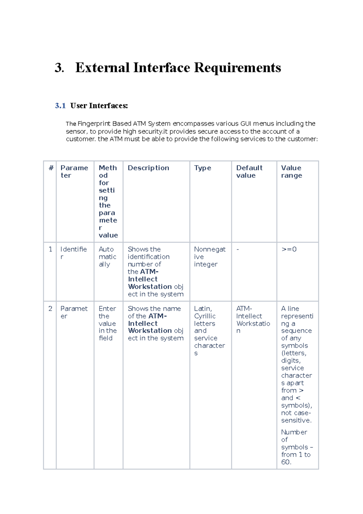 SE practical 3 - nothing - 3. External Interface Requirements 3 User ...