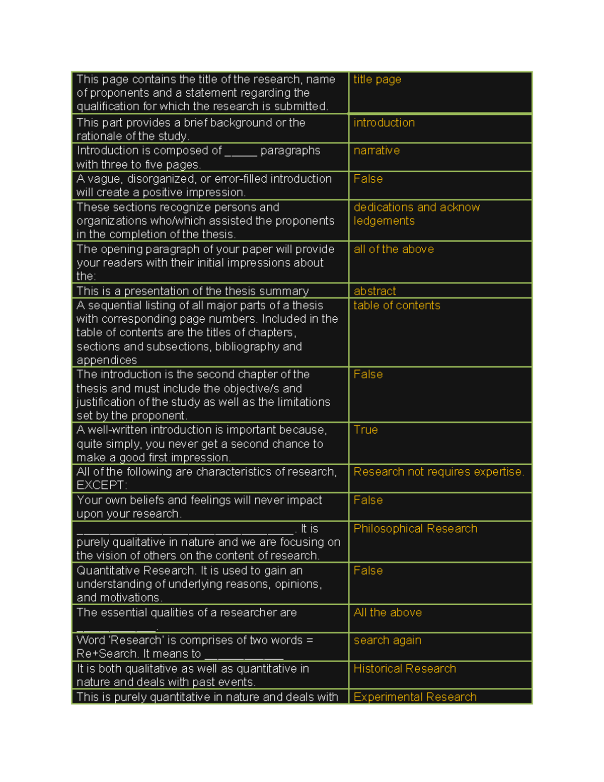 IT Capstone Research 1 - fgnkj - This page contains the title of the ...