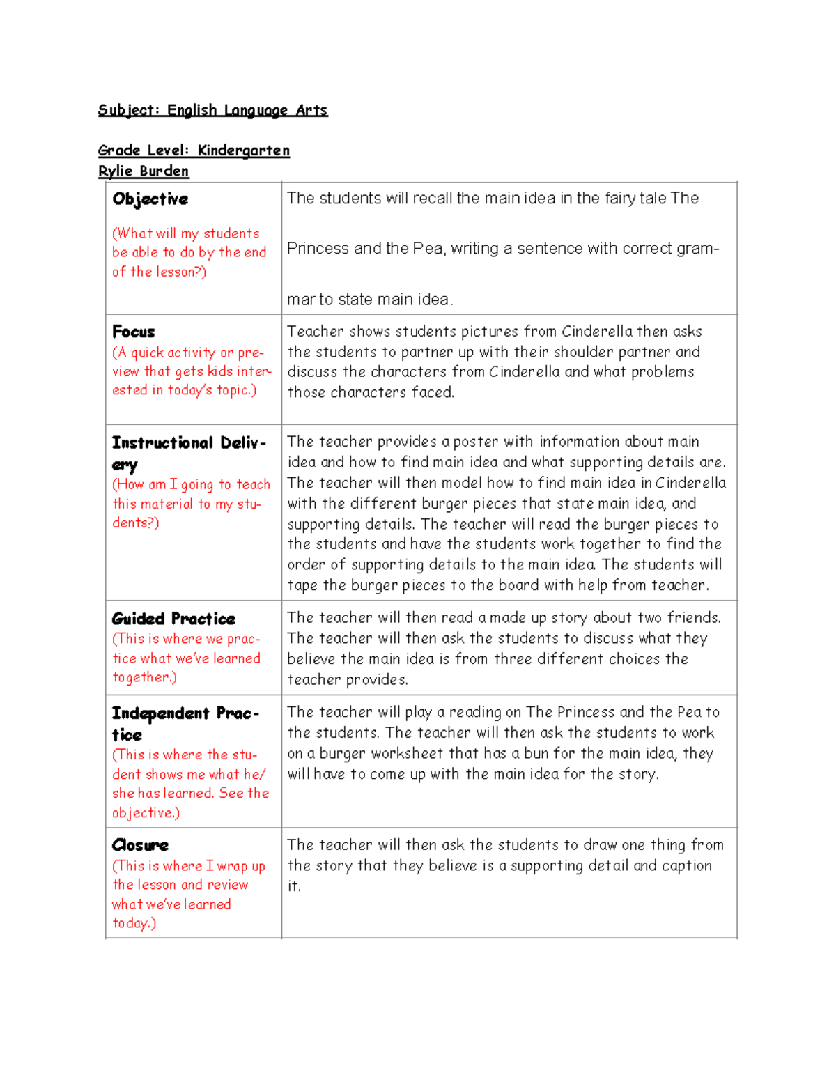 Lesson plan - Subject: English Language Arts Grade Level: Kindergarten ...