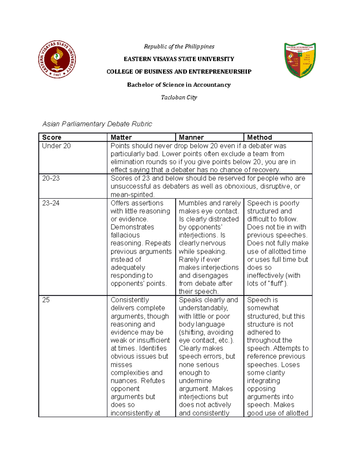 Debate-rubrics - Wkhziwnqbshw - Republic of the Philippines EASTERN ...
