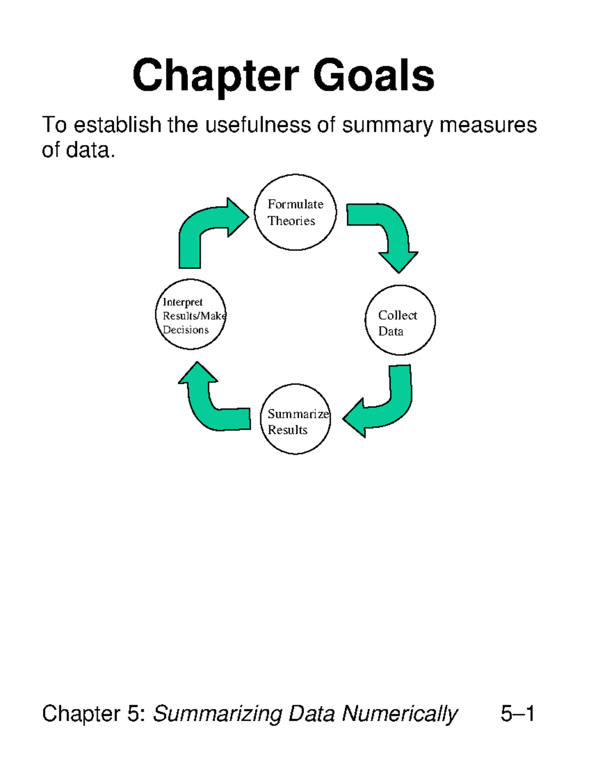 Chapter 5 S02 - Summarizing Data Numerically. Fall 2006. - Chapter Goals To establish the ...