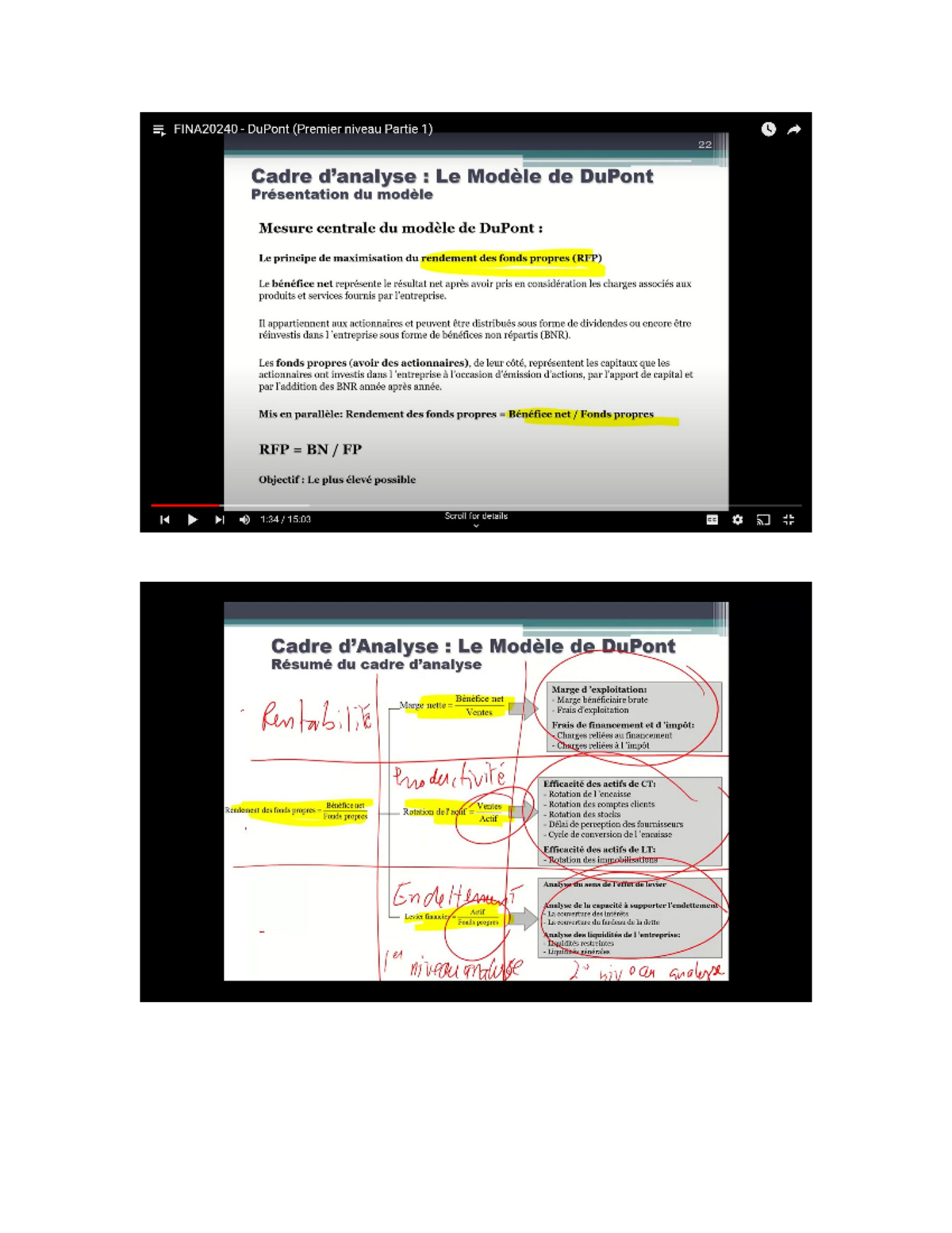 Le Modèle de Dupont - FINA20240 - Studocu
