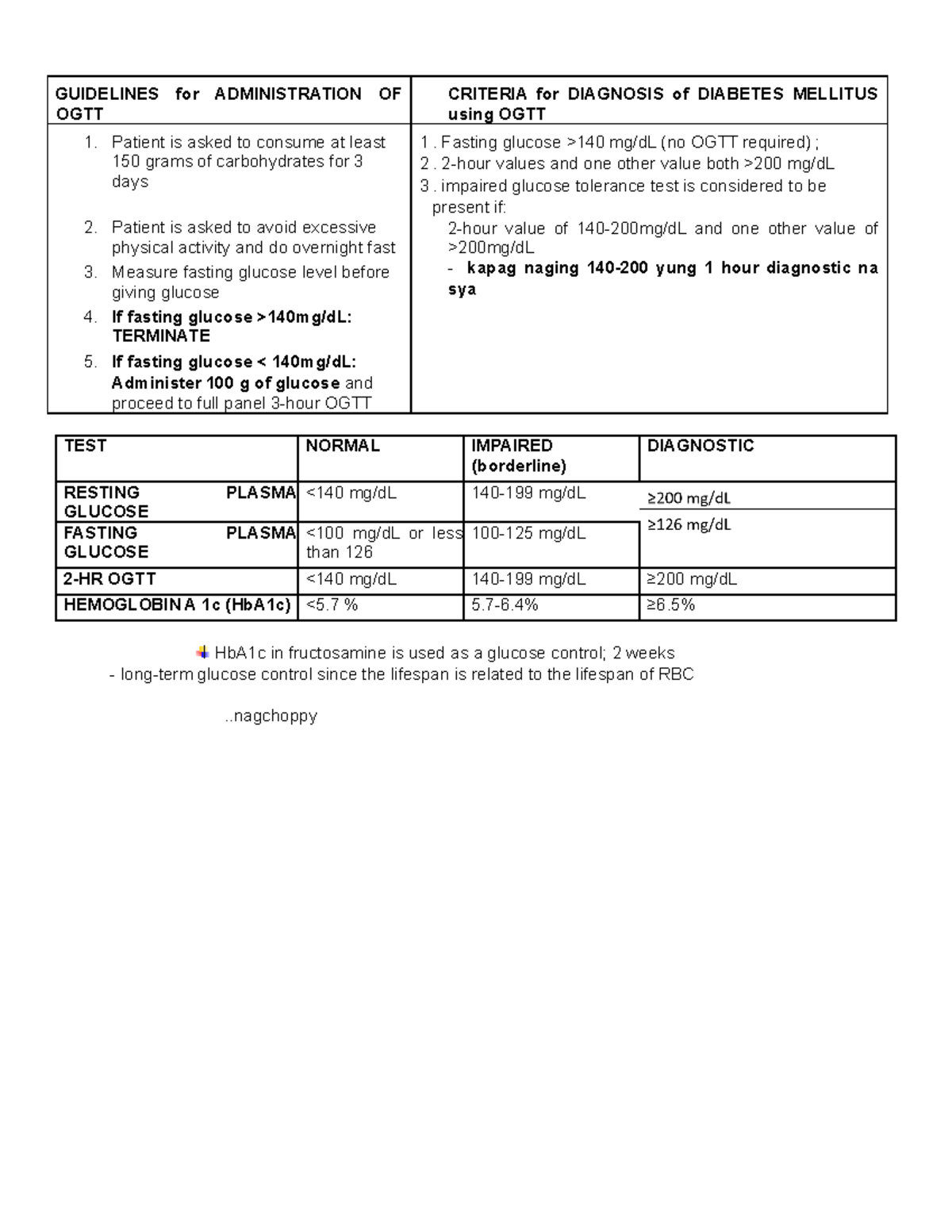 Administration OF OGTT - GUIDELINES for ADMINISTRATION OF OGTT CRITERIA ...