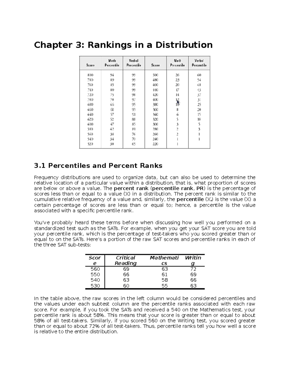 Chapter 3 - Chapter 3: Rankings in a Distribution 3 Percentiles and ...