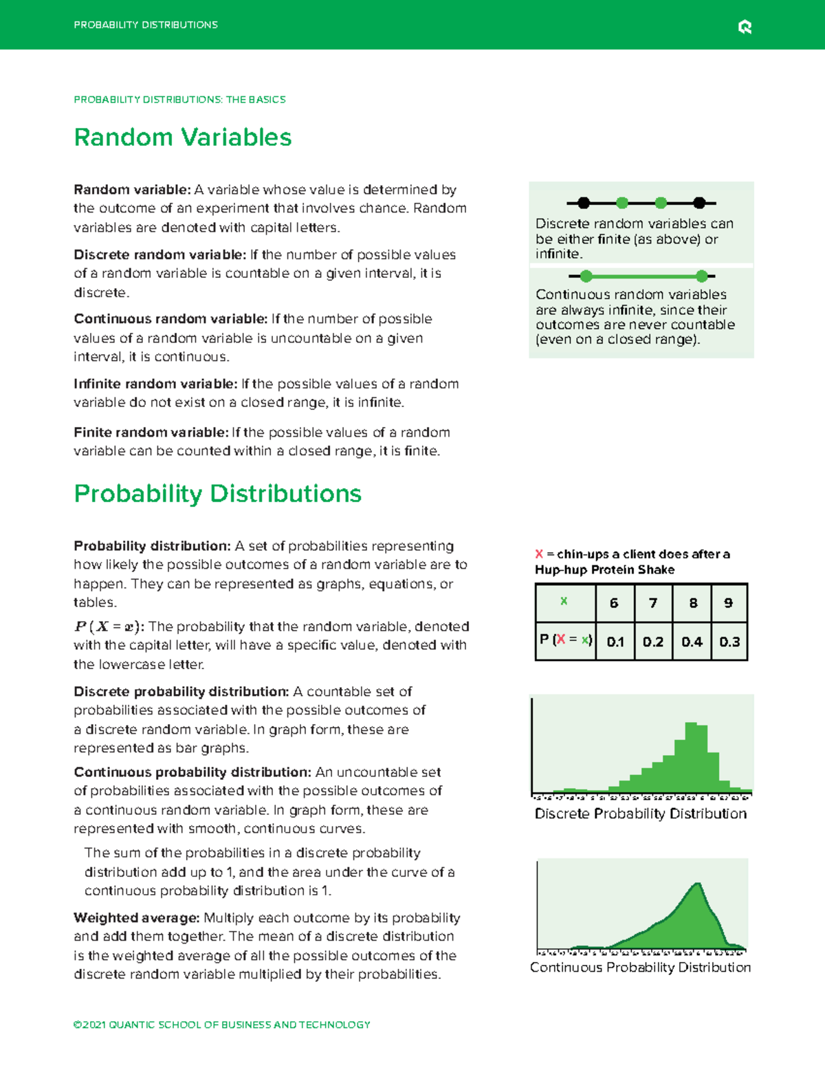 Probability Distributions Summary - ©2021 QUANTIC SCHOOL OF BUSINESS ...