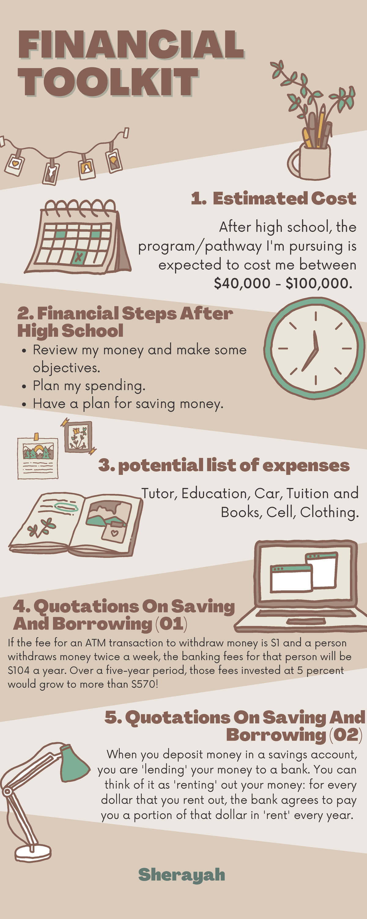 Financial Tool Kit - FINANCIALFINANCIAL TOOLKIT TOOLKIT 1. Estimated ...