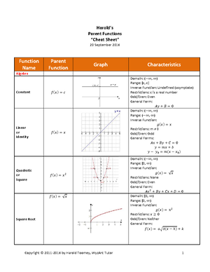Basic CAL. (Q4) - 2 - Basic Calculus Basic Calculus Second Semester ...
