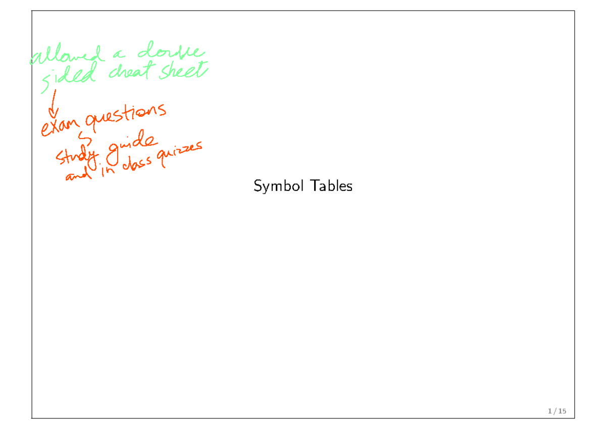 Symbol Tables Lecture - Symbol Tables 1 / 15 Outline 1 What is a Symbol ...