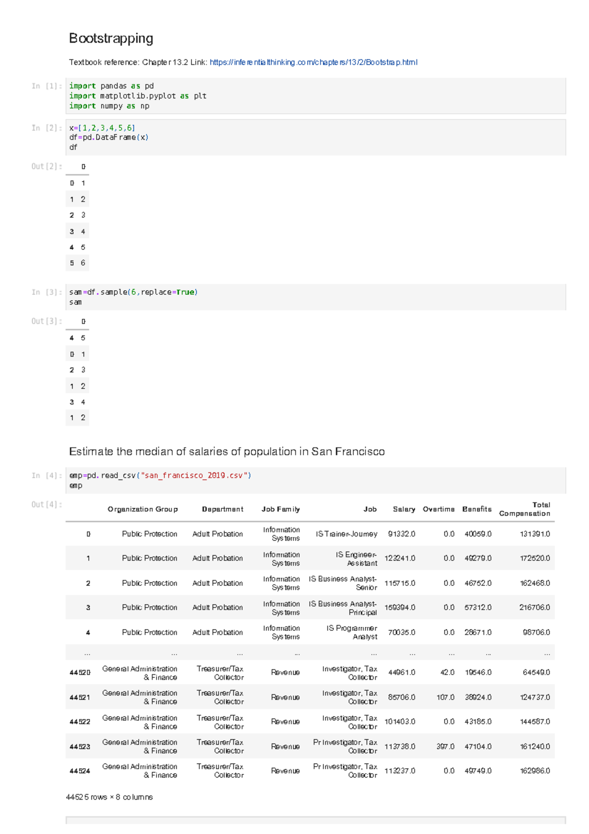Bootstrapping - Bootstrapping Textbook reference: Chapter 13 Link: - Studocu