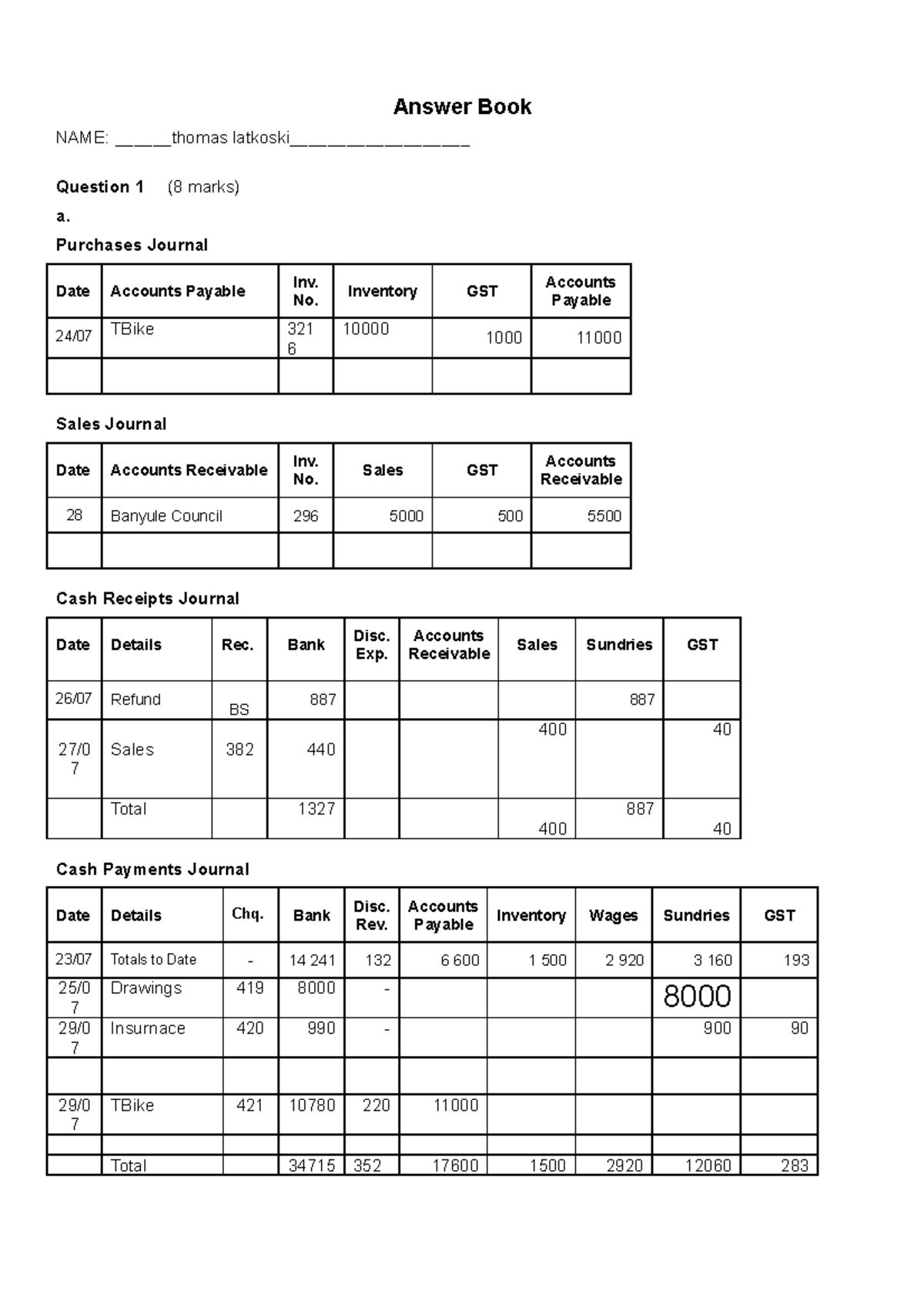 SAC Answer Booklet - fbdb - Answer Book NAME: thomas latkoski ...