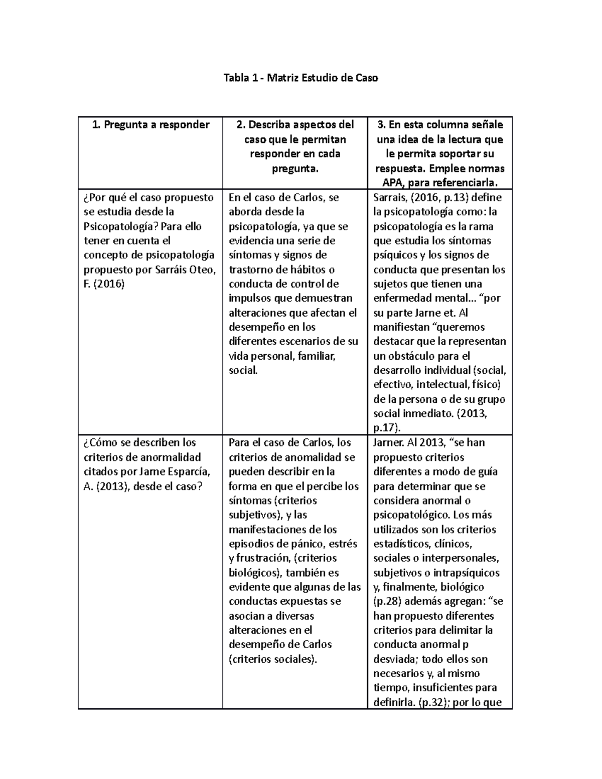 Psicopatologia y contexto tarea 2 - Tabla 1 - Matriz Estudio de Caso 1. Pregunta a responder 2 ...