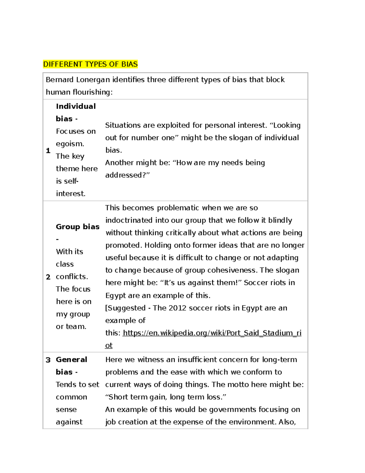 Lesson 6 - theo 204 - part 2 - DIFFERENT TYPES OF BIAS Bernard Lonergan ...