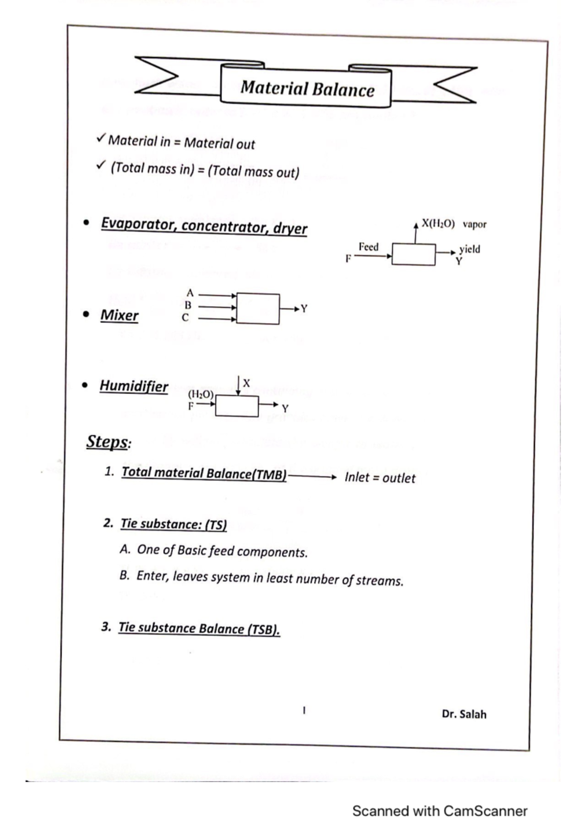 Material balance 2022 - Clinical practice Guidelines - Studocu