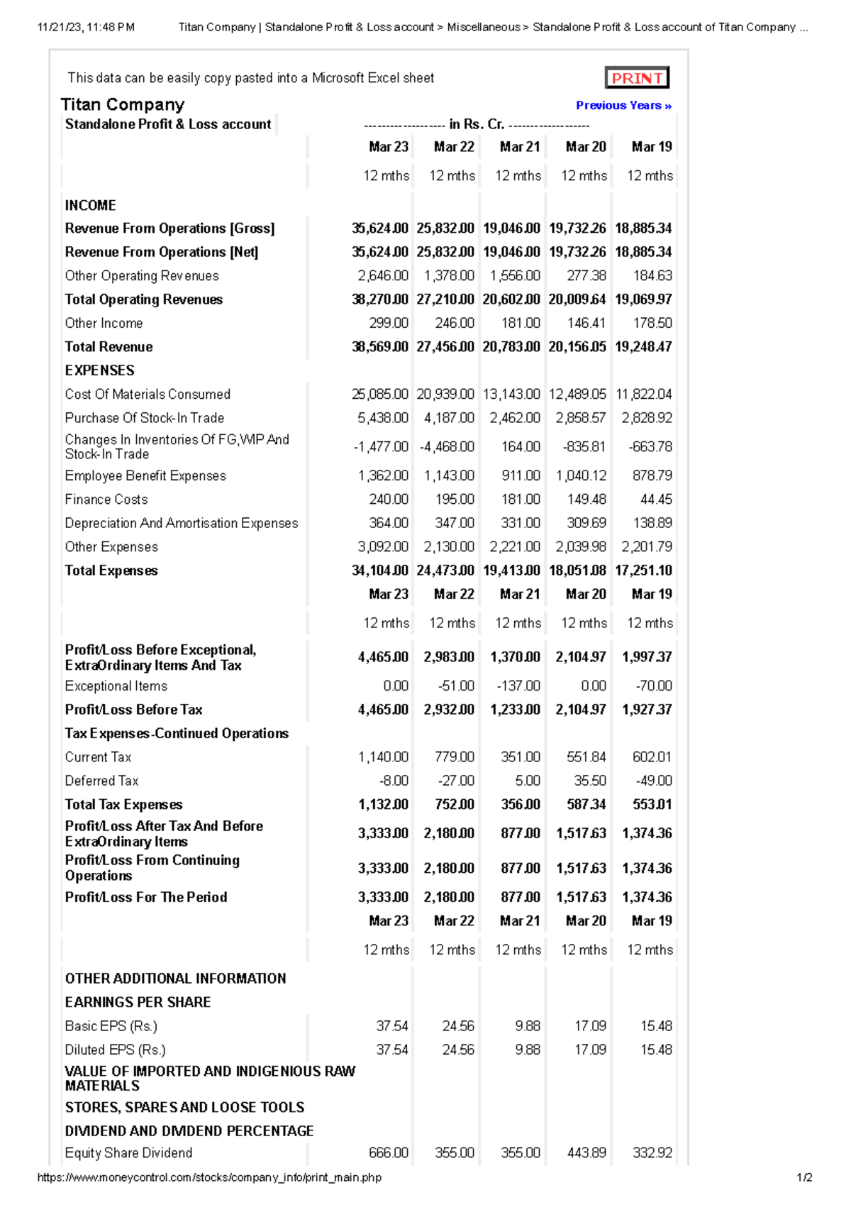 Titan P&L - 11/21/23, 11:48 PM Titan Company | Standalone Profit & Loss ...