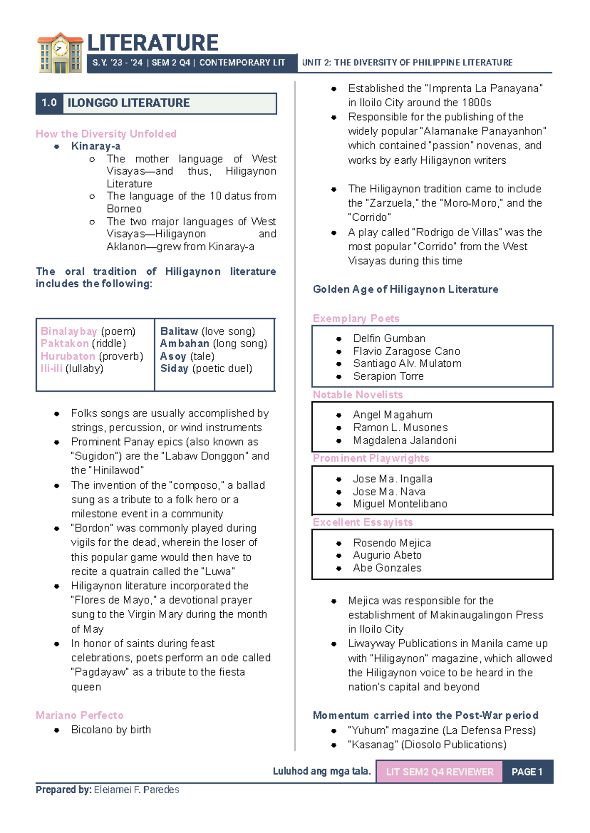 21ST Century Literature - S. ‘23 - ‘24 | SEM 2 Q4 | CONTEMPORARY LIT ...
