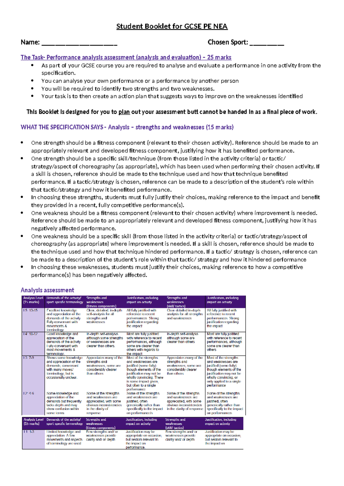 Student Booklet for NEA - Student Booklet for GCSE PE NEA Name ...
