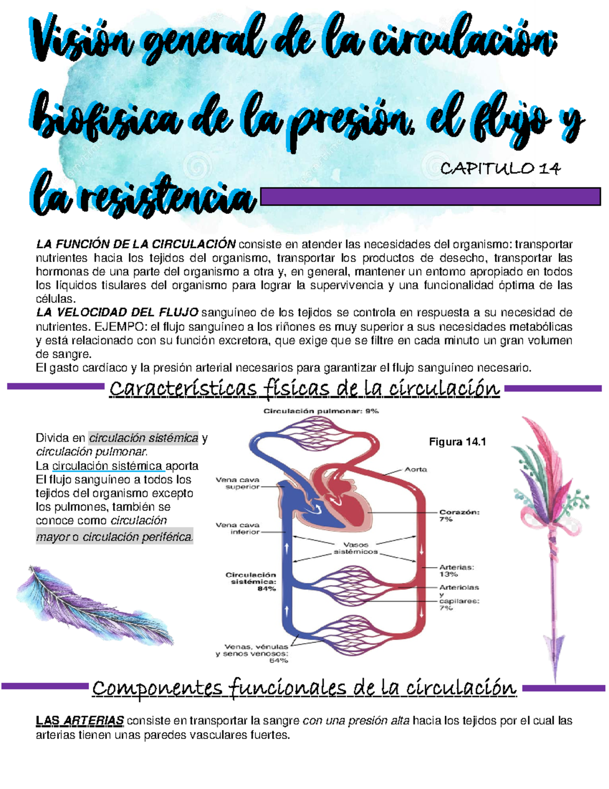 CAPITULO 14 FISIOLOGIA GUYTON - Warning: TT: undefined function: 22 LA FUNCIÓN DE LA CIRCULACIÓN ...
