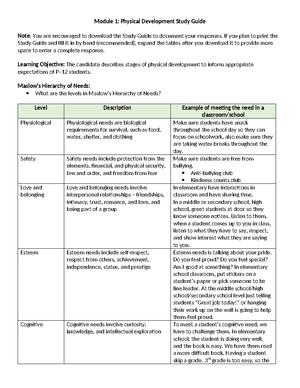 Module 1: Study Guide on Title III for English Learners - Module 1 ...