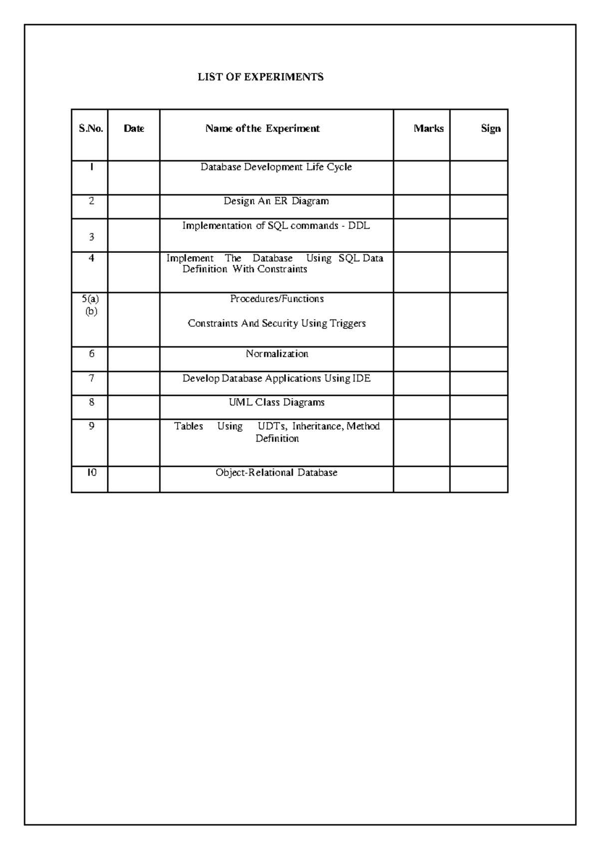 DBDM AD3381 Record final - LIST OF EXPERIMENTS S. Date Name of the Experiment Marks Sign 1 ...