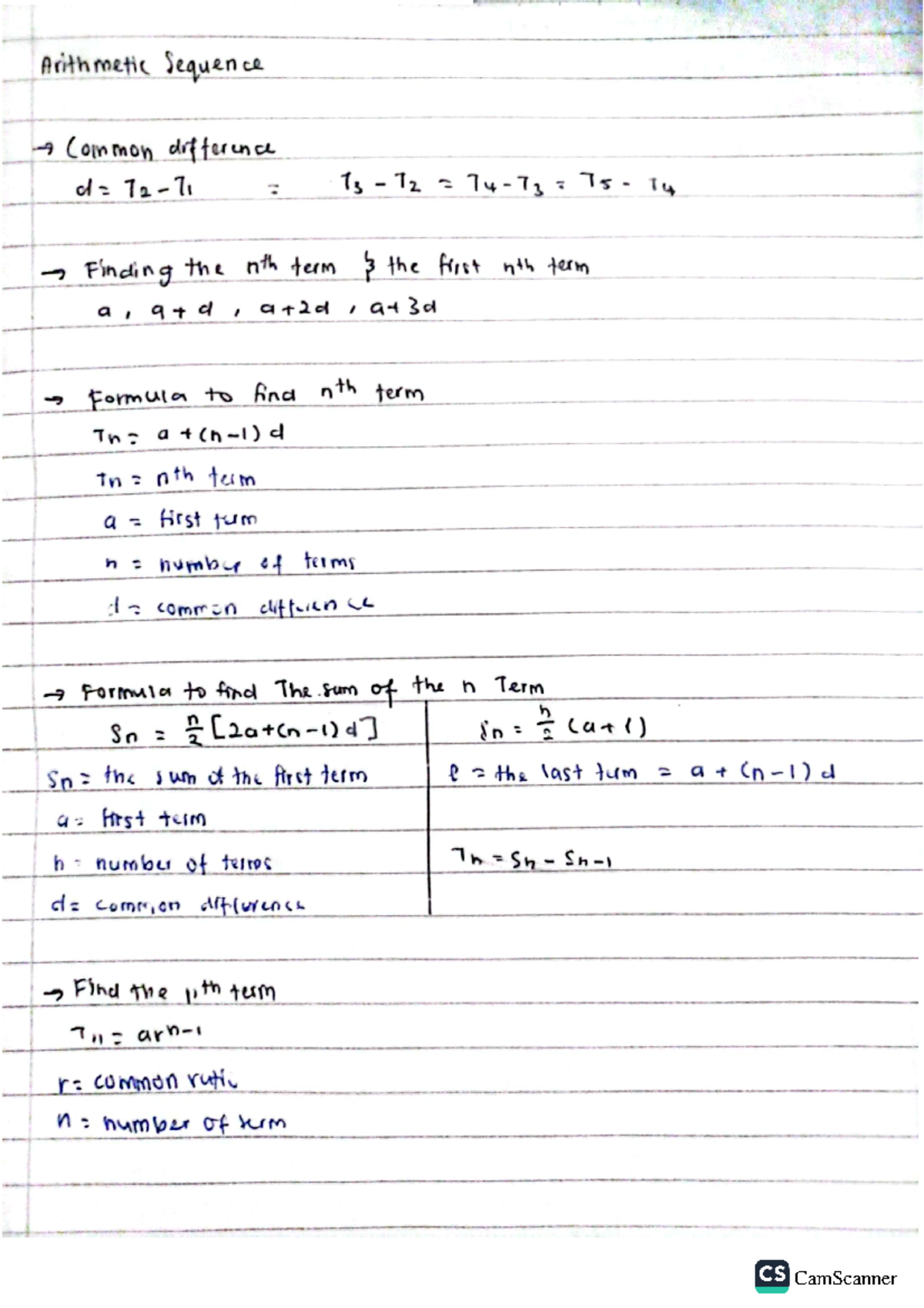 Mat402 formulas - Business Mathematic - CamScanner - Studocu
