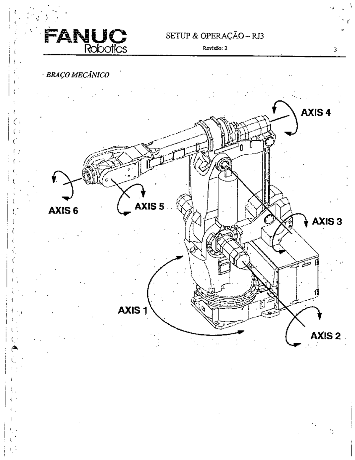 Fanuc 2 - manual - FANUC SETUP OPERAÇÃO RJ3 Robotics Revisão: 2 3 BRAÇO ...