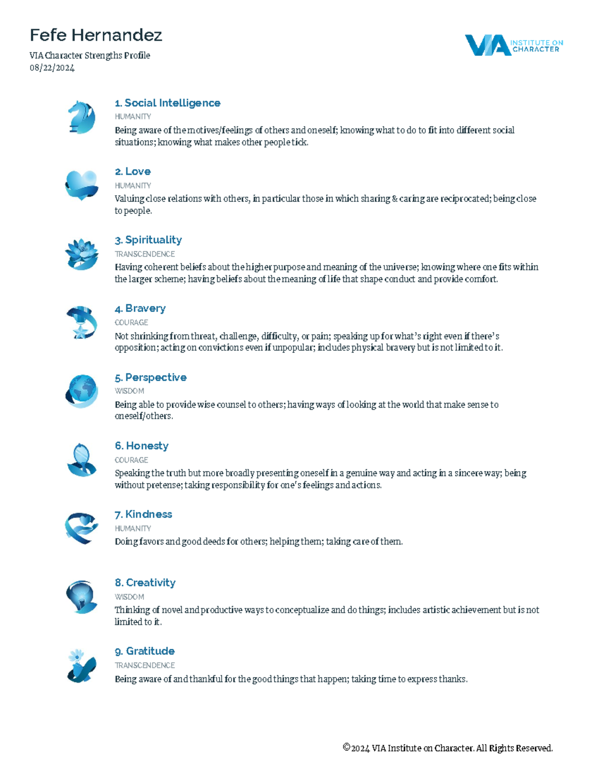 Strengths Profile-Fefe-Hernandez - Fefe Hernandez VIA Character ...