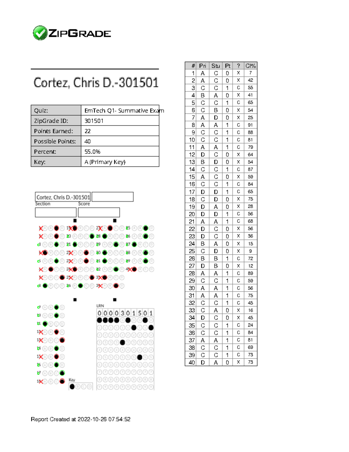 Em Tech-Q1-Summative-Exam - Quiz: EmTech Q1- Summative Exam Percent: 55 ...