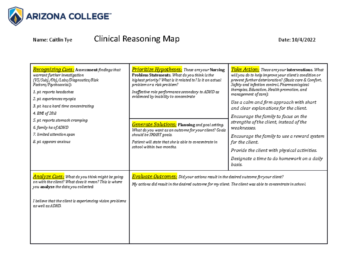Critical Thinking Map #2 - Name: Caitlin Tye Clinical Reasoning Map ...