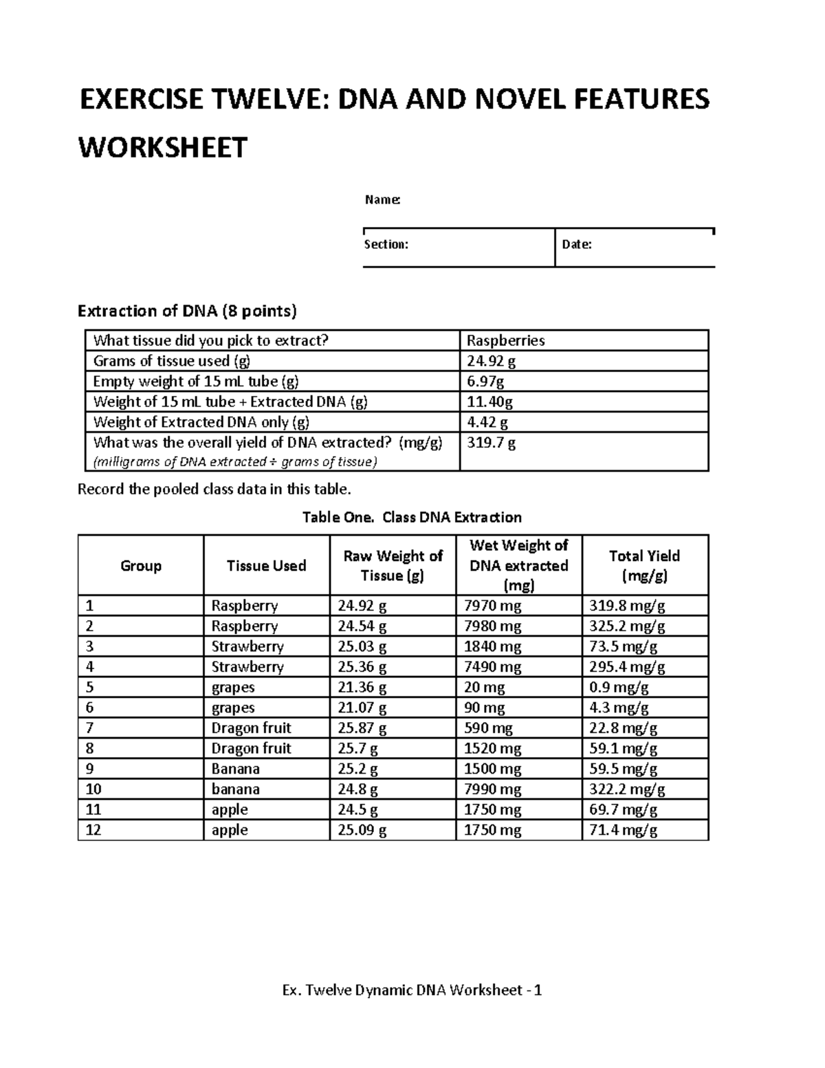BIO 120 Exercise Twelve DNA Novel Features Worksheet F2023 - EXERCISE ...