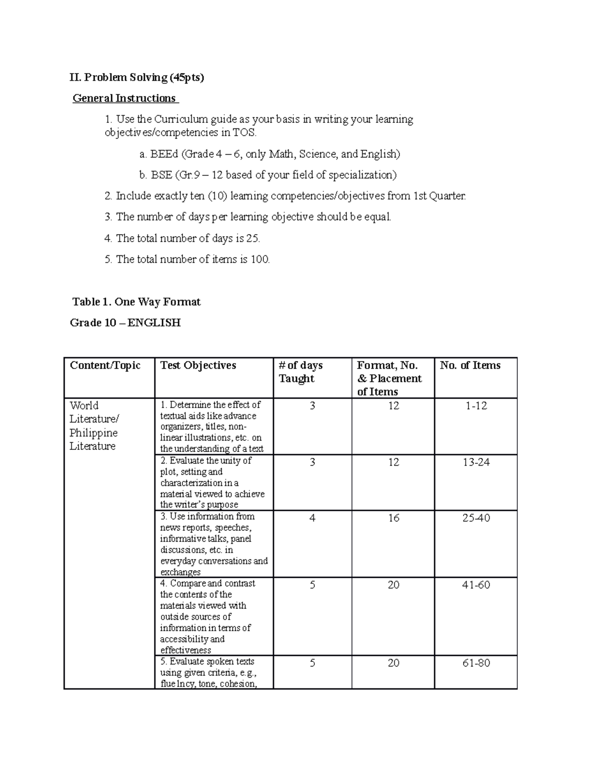 TOS - PROJRCT - II. Problem Solving (45pts) General Instructions 1. Use the Curriculum guide as ...