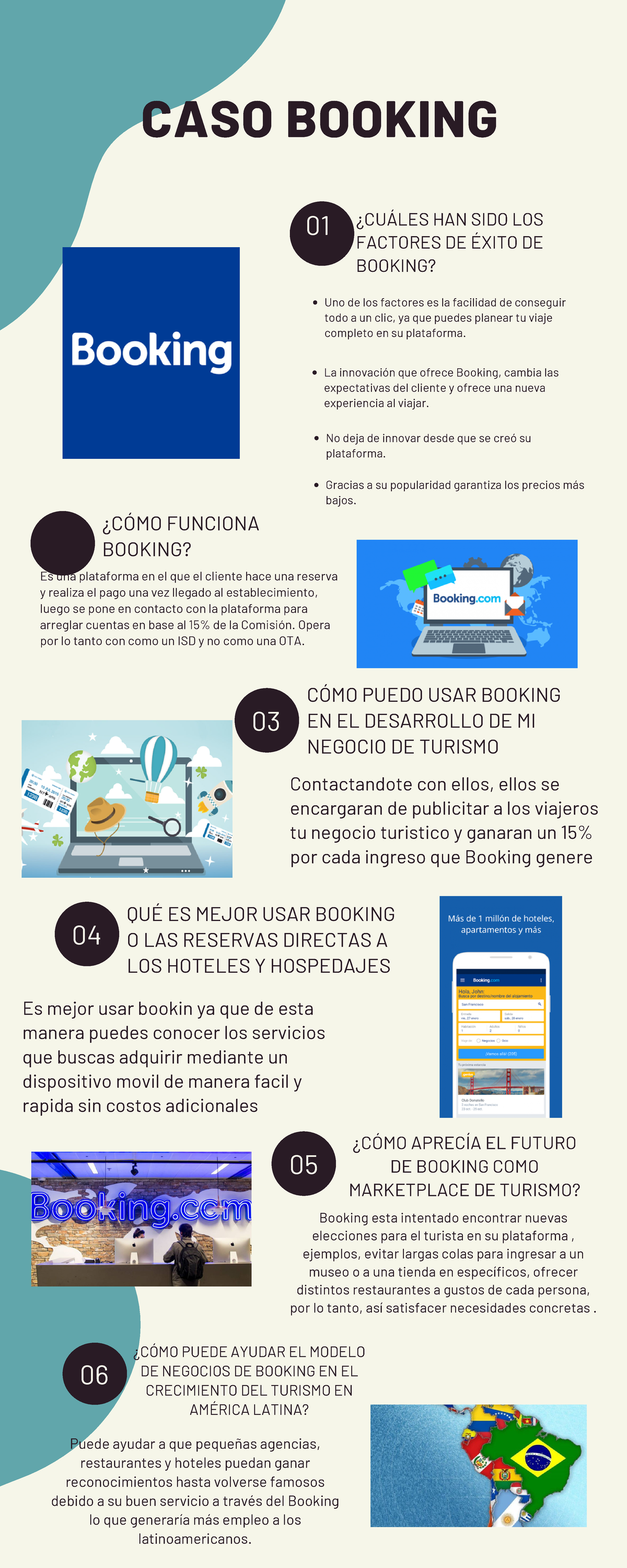Booking - practica de intro - CASO BOOKING ¿CUÁLES HAN SIDO LOS FACTORES DE ÉXITO DE BOOKING ...