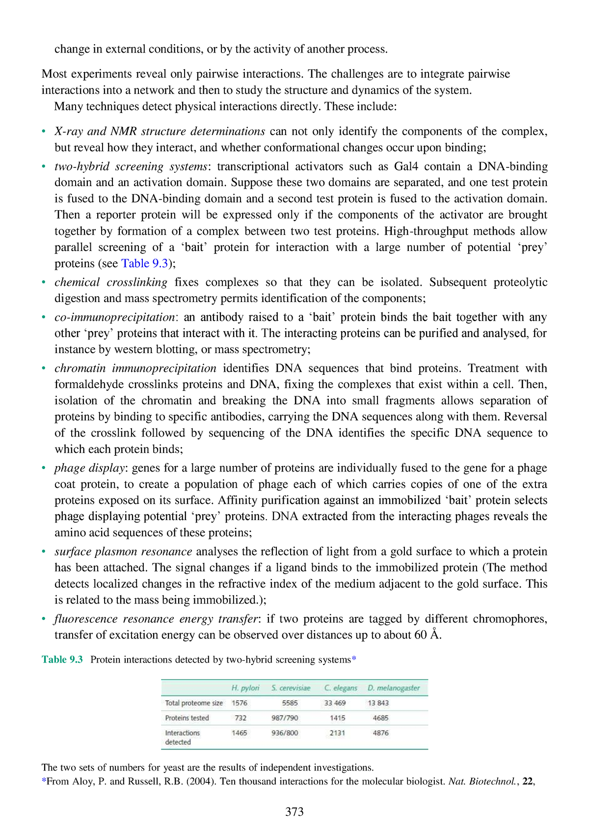 Introduction of Bioinformatics - Notes-94 - change in external ...