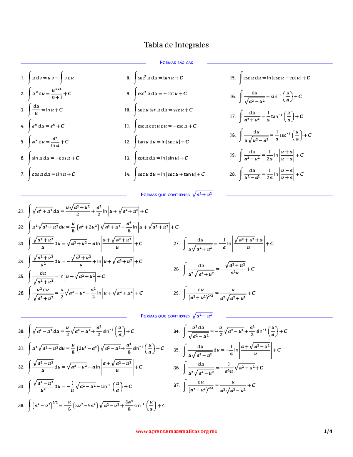 Tabla DE Integrales - Tabla de Integrales FORMAS BÁSICAS 1. ∫ udv=u v− ...