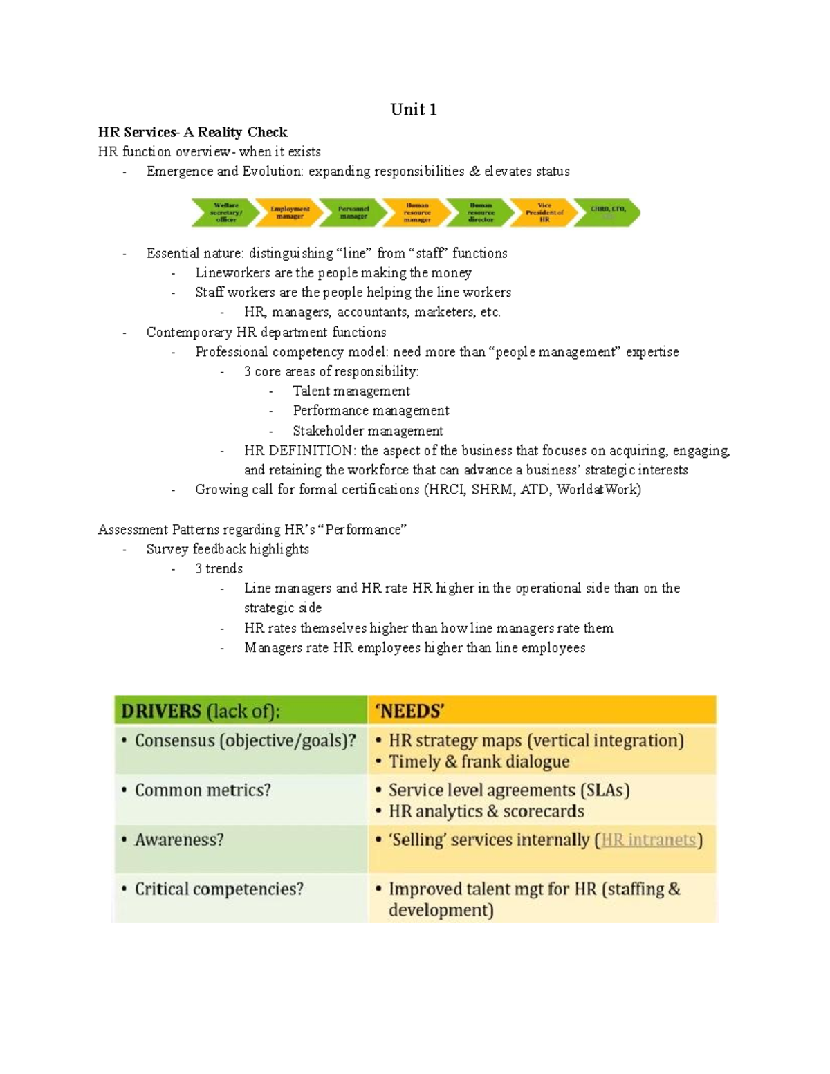Intro to HR Management Notes - Unit 1 HR Services- A Reality Check HR ...