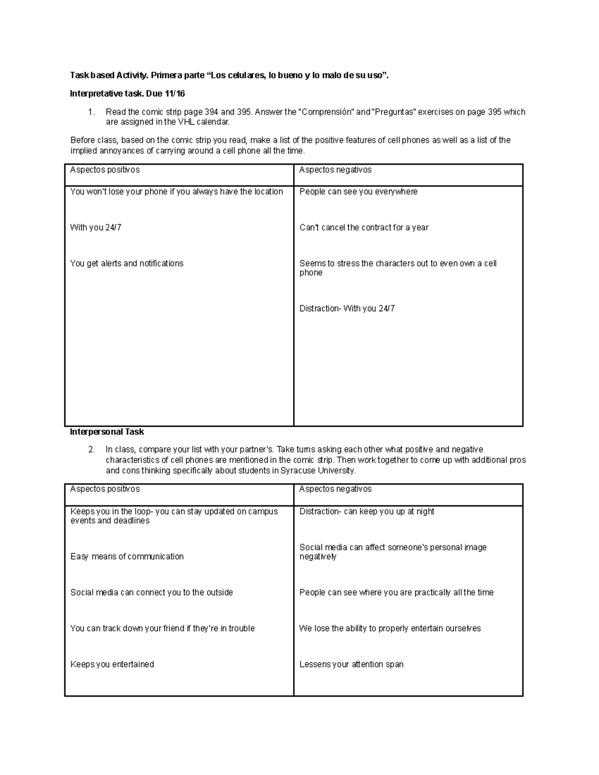 SPA 102 Task Based Activity - Task based Activity. Primera parte “Los ...