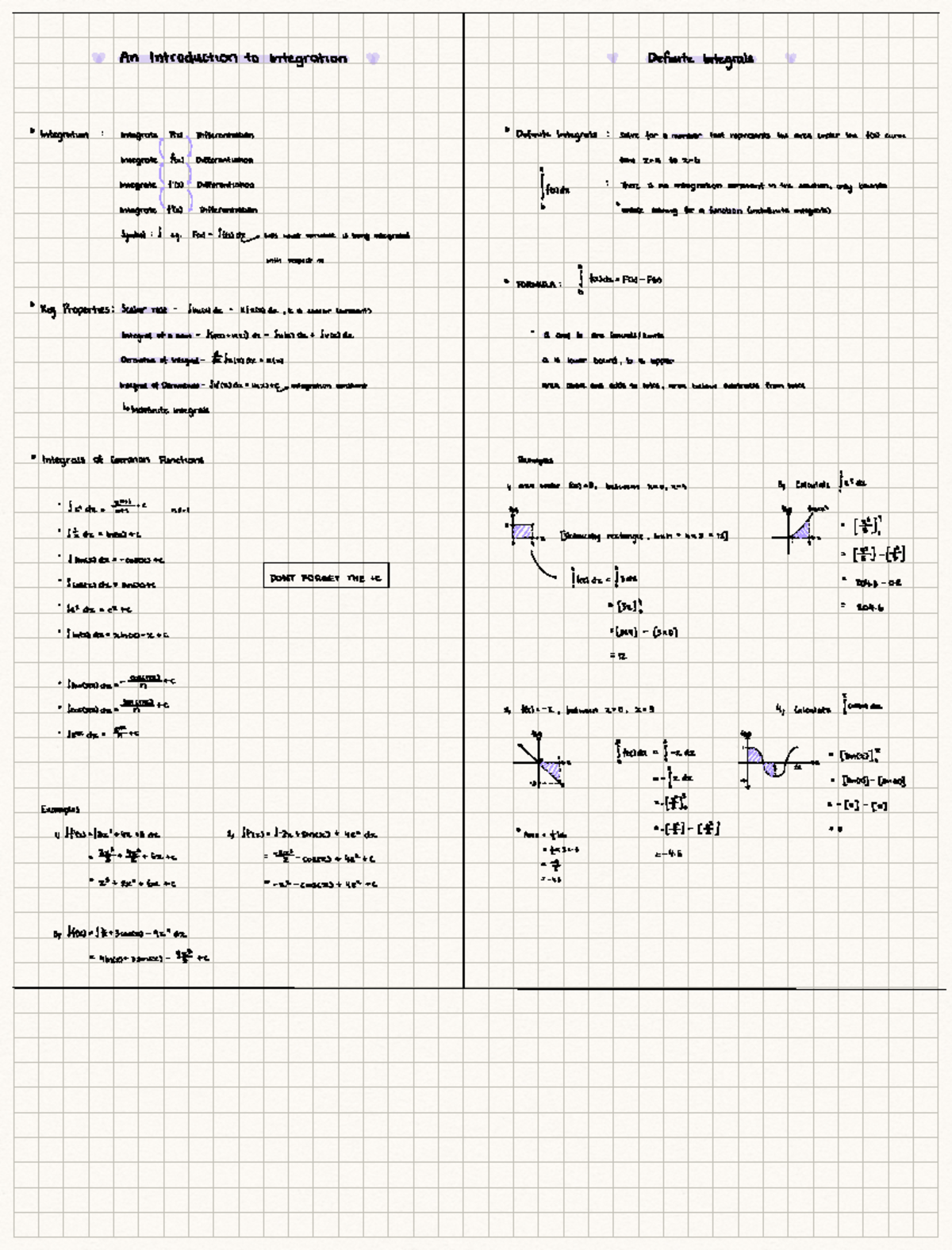 1B Intro to Integration Concepts and Techniques - An introductionto ...
