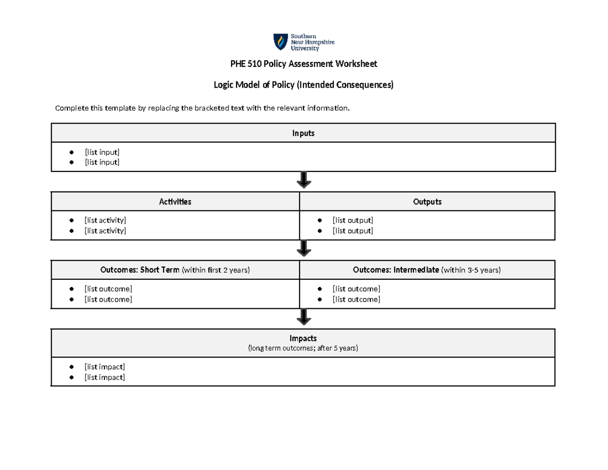 PHE 510 Policy Assessment Worksheet - PHE 510 Policy Assessment ...